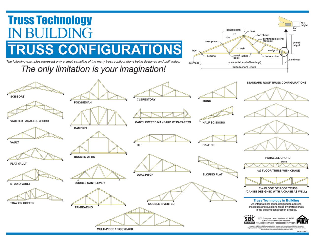 Products & Services - Tri-State Truss Company